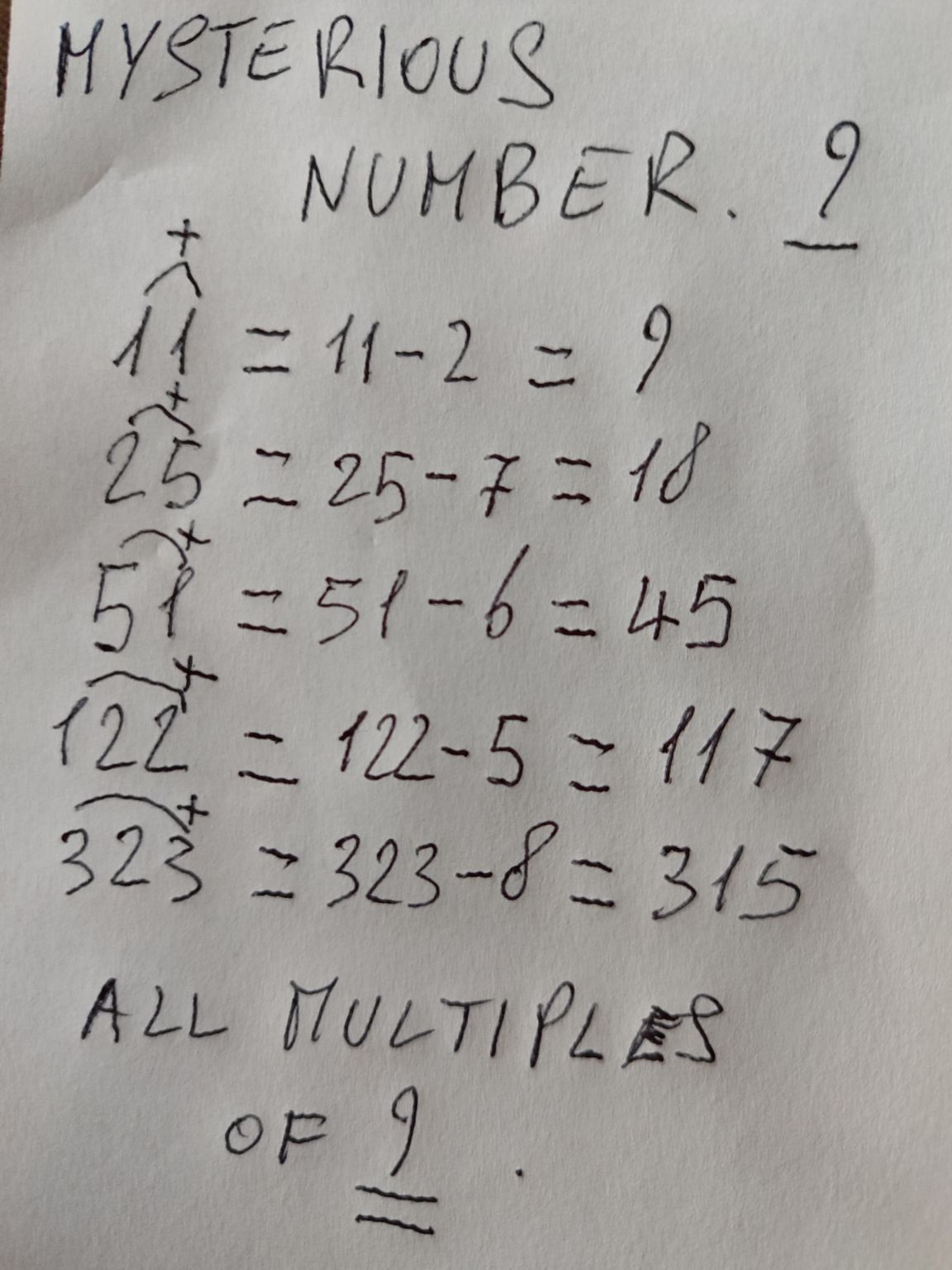 Ivano Natalini on LinkedIn: #math #mysterious Ivano Natalini on LinkedIn: #math #mysterious