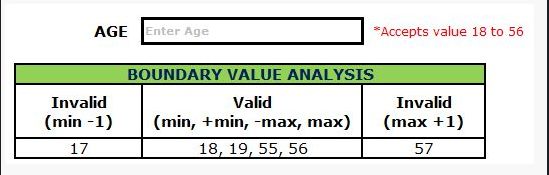 Ahmed Hassan on LinkedIn: #sqa #testing #qajobsinlahore #manualtesting ... Ahmed Hassan on LinkedIn: #sqa #testing #qajobsinlahore #manualtesting ...
