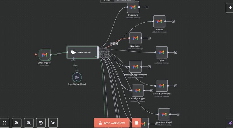 #ai #automation #emailmanagement #n8n #productivity #workflowautomation ... #ai #automation #emailmanagement #n8n #productivity #workflowautomation ...