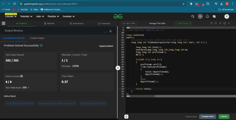 Yash Kumar on LinkedIn: #dsa #codingchallenge #learningandgrowing # ... Yash Kumar on LinkedIn: #dsa #codingchallenge #learningandgrowing # ...