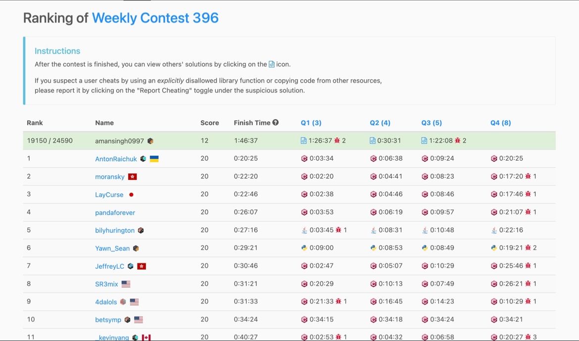 #leetcode #weeklycontest #coding #opentowork | Aman Singh #leetcode #weeklycontest #coding #opentowork | Aman Singh