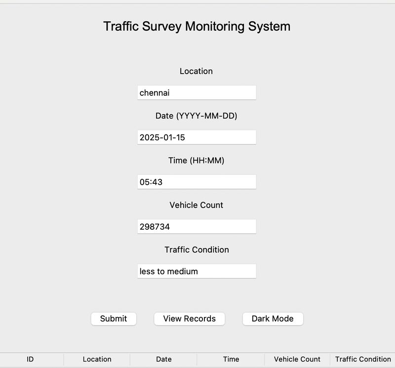 Mayank Tiwari on LinkedIn: #python #trafficsurvey #sqlite #tkinter # ... Mayank Tiwari on LinkedIn: #python #trafficsurvey #sqlite #tkinter # ...
