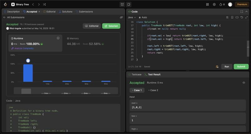 #workinpublic #java #leetcode #linkedlist #binarytree #bst… | Ritul Ingole #workinpublic #java #leetcode #linkedlist #binarytree #bst… | Ritul Ingole