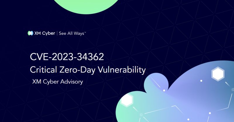 XM Cyber on LinkedIn: XM Cyber’s Research team is closely observing the ... XM Cyber on LinkedIn: XM Cyber’s Research team is closely observing the ...