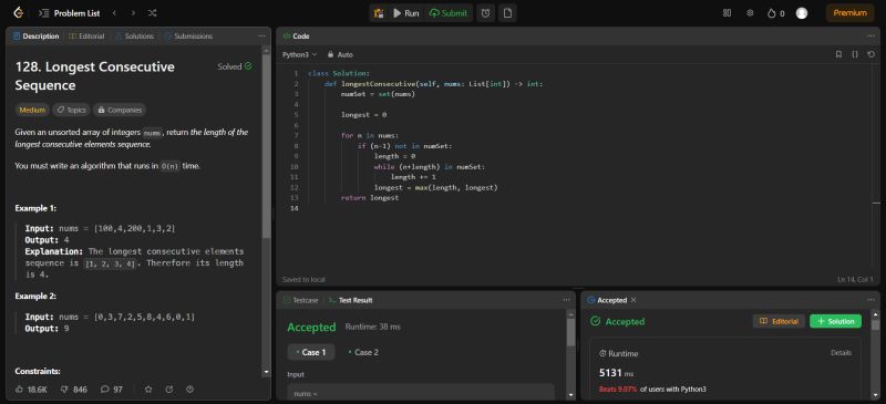 kartik malik on LinkedIn: #codingchallenge #leetcode #mentorship # ... kartik malik on LinkedIn: #codingchallenge #leetcode #mentorship # ...