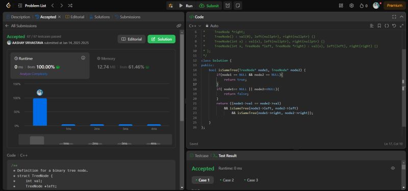 Aashay Srivastava on LinkedIn: #dsa #binarytree #problemsolving # ... Aashay Srivastava on LinkedIn: #dsa #binarytree #problemsolving # ...