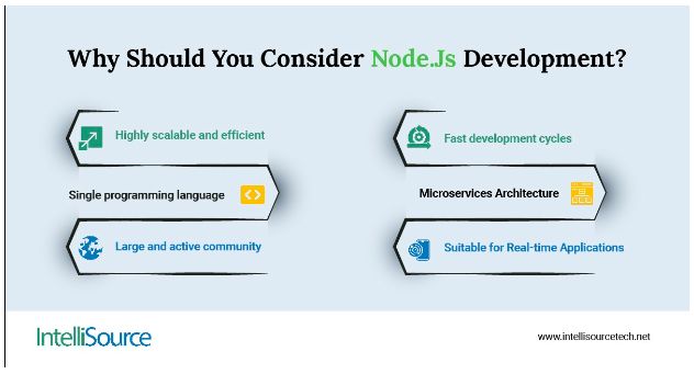 IntelliSource Technologies on LinkedIn: Why Should You Consider Node.Js ... IntelliSource Technologies on LinkedIn: Why Should You Consider Node.Js ...