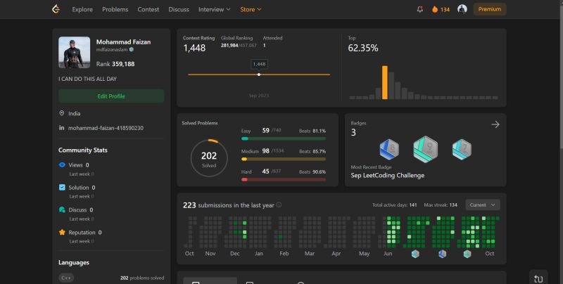 Finished 200+ problems solved on LeetCode | Mohammad Faizan posted on ... Finished 200+ problems solved on LeetCode | Mohammad Faizan posted on ...