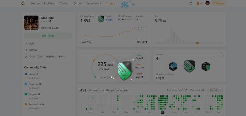 Man Patel on LinkedIn: #knight #leetcode #coding #problemsolving # ... Man Patel on LinkedIn: #knight #leetcode #coding #problemsolving # ...