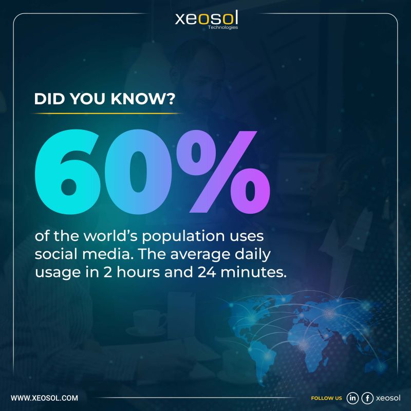 How social media is changing our lives | XEOSOL posted on the topic ... How social media is changing our lives | XEOSOL posted on the topic ...