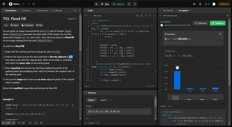 Manik Pandey on LinkedIn: #100daysofcode #datastructures #algorithms # ... Manik Pandey on LinkedIn: #100daysofcode #datastructures #algorithms # ...