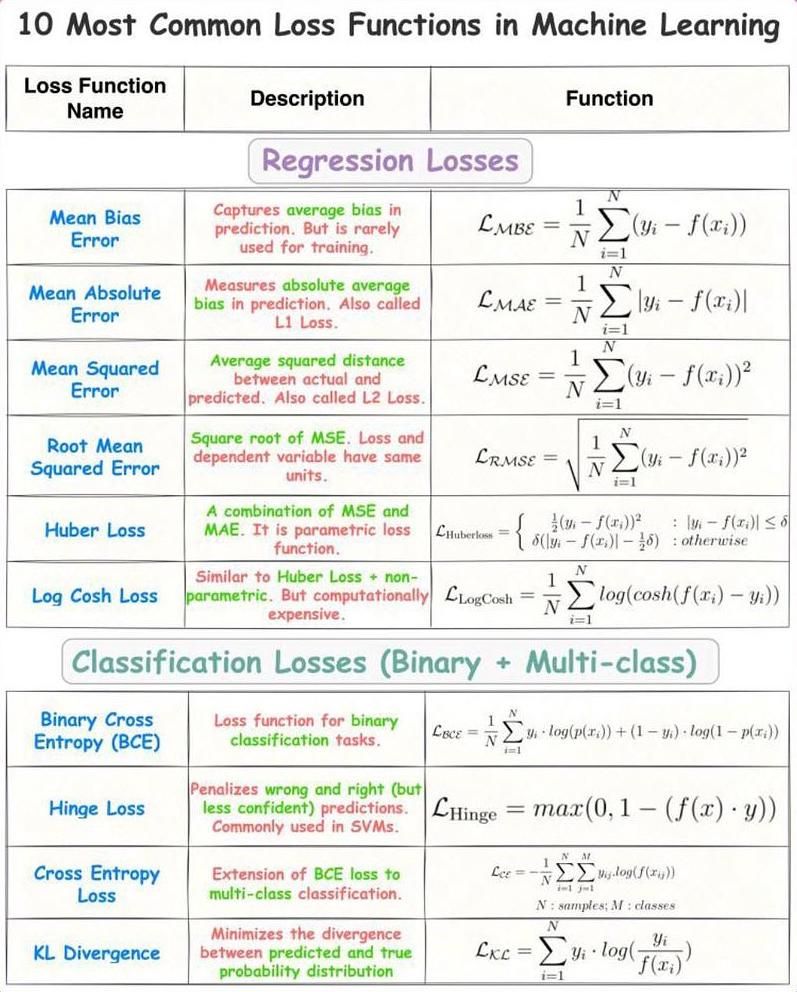 Wand AI on LinkedIn: #ai #dataanalytics #ai #machinelearning # ... Wand AI on LinkedIn: #ai #dataanalytics #ai #machinelearning # ...