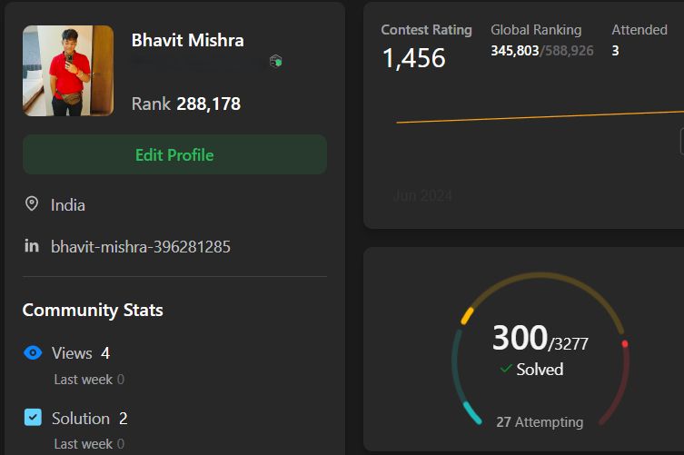 Bhavit Mishra on LinkedIn: #leetcode #codingadventure #keeplearning ... Bhavit Mishra on LinkedIn: #leetcode #codingadventure #keeplearning ...