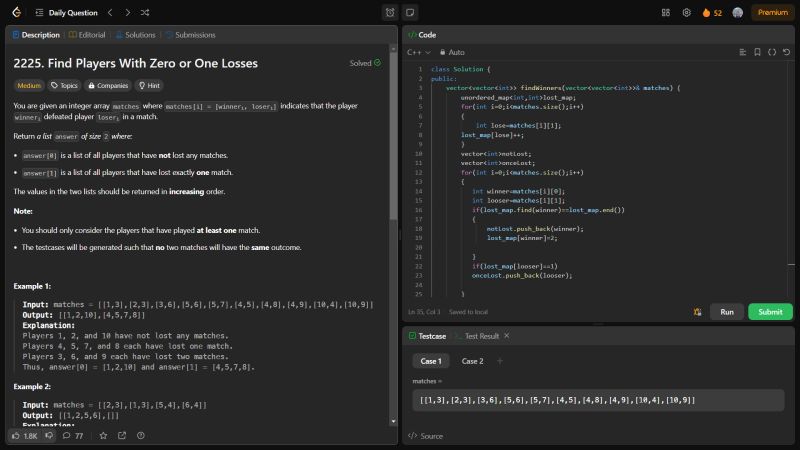 Ayush Vishnoi on LinkedIn: #100daysofcodechallenge #datastructures # ... Ayush Vishnoi on LinkedIn: #100daysofcodechallenge #datastructures # ...
