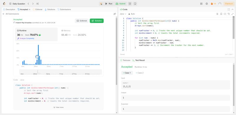 Completed #day186 of #365daysofcode on Leetcode | Adarsh raj srivastwa ... Completed #day186 of #365daysofcode on Leetcode | Adarsh raj srivastwa ...