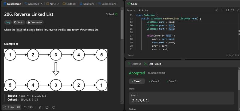 Surabh Chaudhari on LinkedIn: #100daysofcode #leetcode #java # ... Surabh Chaudhari on LinkedIn: #100daysofcode #leetcode #java # ...