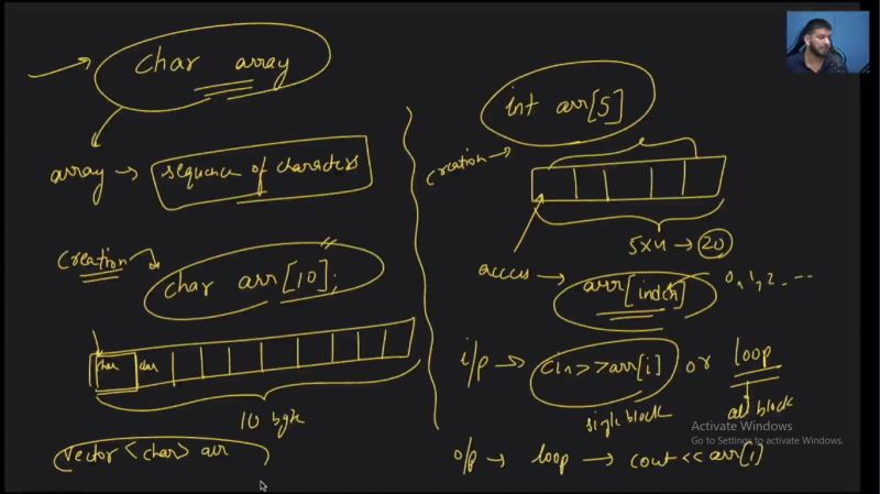 Soojal Sharma on LinkedIn: #learningjourney #dsa #cpp #coding # ... Soojal Sharma on LinkedIn: #learningjourney #dsa #cpp #coding # ...
