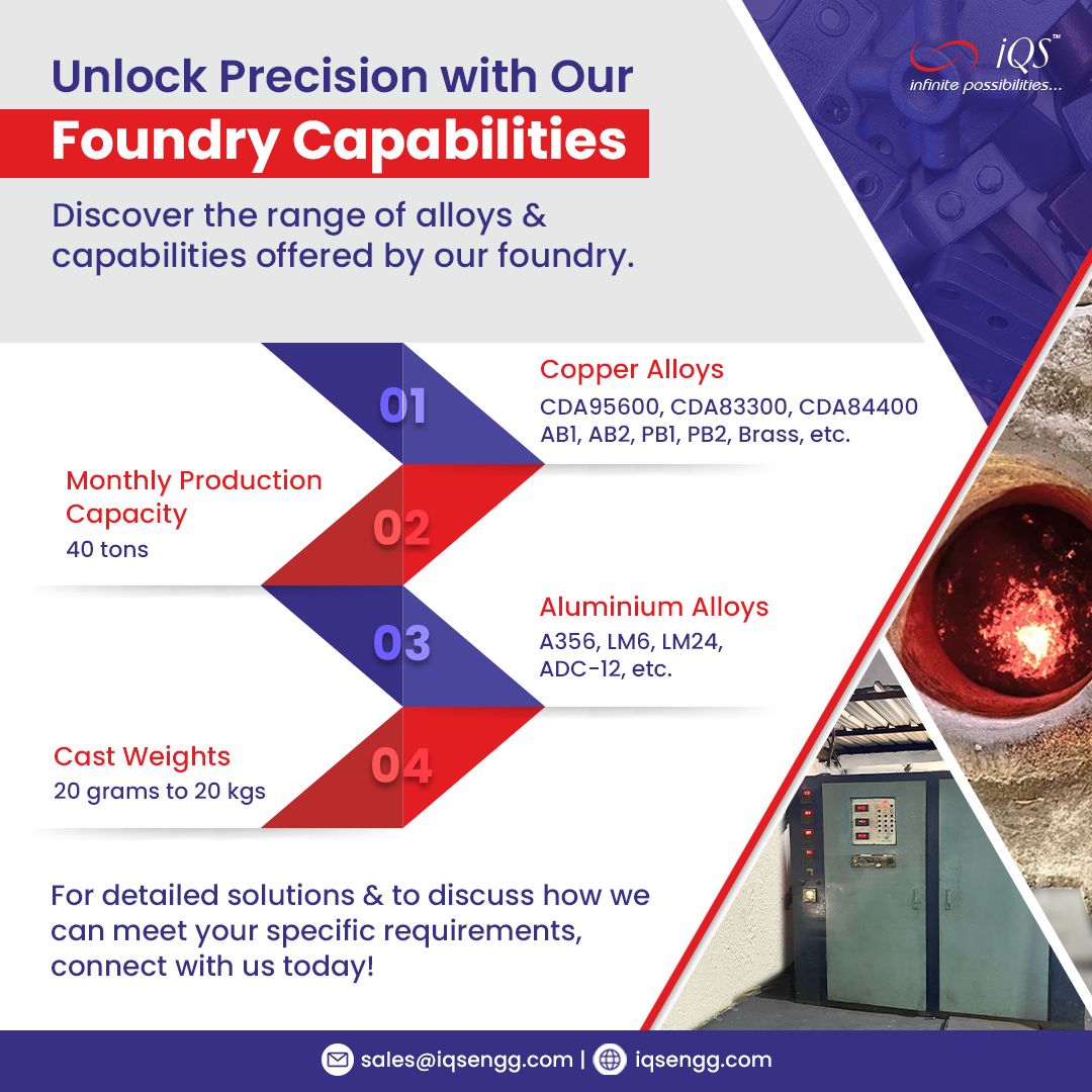 IQS Engineering Solutions Pvt. Ltd. on LinkedIn: #foundry #forging # ... IQS Engineering Solutions Pvt. Ltd. on LinkedIn: #foundry #forging # ...
