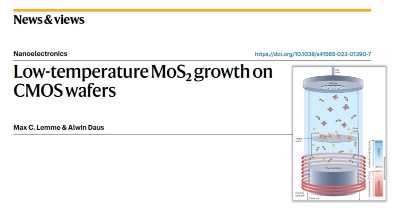 Low-temperature MoS2 growth on CMOS wafers - Nature Nanotechnology ... Low-temperature MoS2 growth on CMOS wafers - Nature Nanotechnology ...
