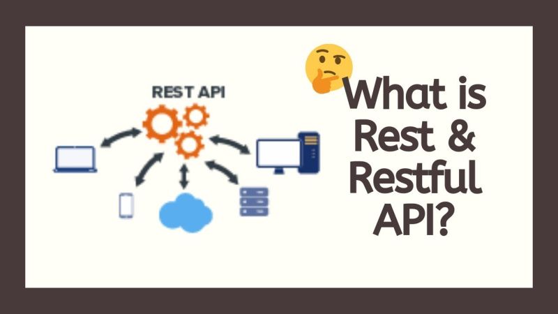 Chhaya Shah on LinkedIn: #apis #rest #restful #webdevelopment # ... Chhaya Shah on LinkedIn: #apis #rest #restful #webdevelopment # ...