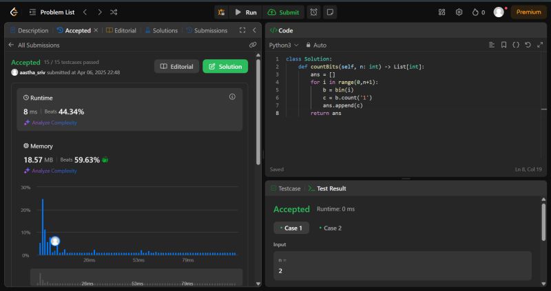 #100daysleetcodechallenge #100daysofcodechallenge # ... #100daysleetcodechallenge #100daysofcodechallenge # ...