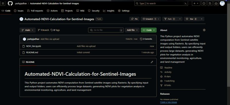 yash jadhav on LinkedIn: #gis #gismapping #ndvi #automation # ... yash jadhav on LinkedIn: #gis #gismapping #ndvi #automation # ...