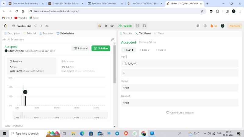Adesh Shrivastav on LinkedIn: #leetcode #leetcodechallenge #dsa # ... Adesh Shrivastav on LinkedIn: #leetcode #leetcodechallenge #dsa # ...