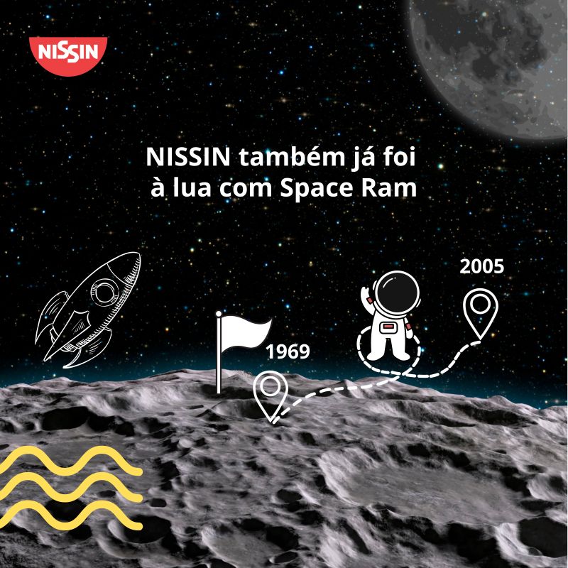 NISSIN FOODS DO BRASIL LTDA. no LinkedIn: #nissin #nfb #spaceram # ... NISSIN FOODS DO BRASIL LTDA. no LinkedIn: #nissin #nfb #spaceram # ...