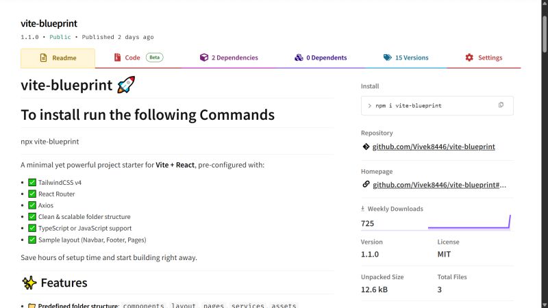 #reactjs #vitejs #tailwindcss #frontenddevelopment #opensource… | Vivek ... #reactjs #vitejs #tailwindcss #frontenddevelopment #opensource… | Vivek ...