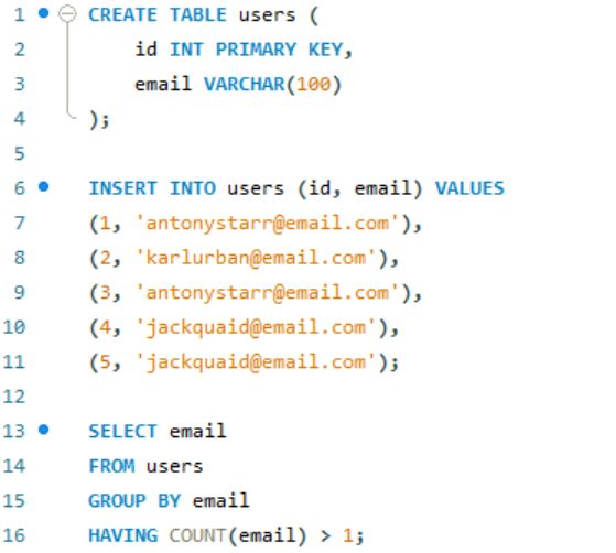 Day 4 of SQL Challenge: Identifying email addresses | Karan Chavan ... Day 4 of SQL Challenge: Identifying email addresses | Karan Chavan ...