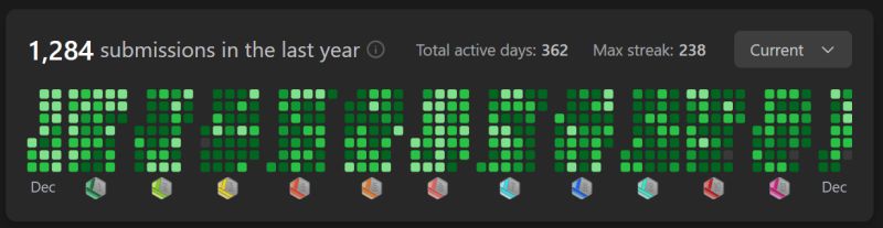 Naman Chandak on LinkedIn: #leetcode #leetcodechallenge #leetcodestreak ... Naman Chandak on LinkedIn: #leetcode #leetcodechallenge #leetcodestreak ...