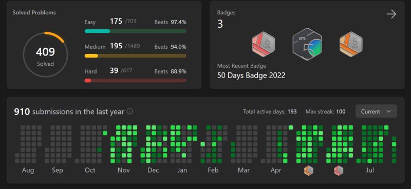 Tanishq Jain on LinkedIn: #100daysofcode #leetcode #codingjourney # ... Tanishq Jain on LinkedIn: #100daysofcode #leetcode #codingjourney # ...