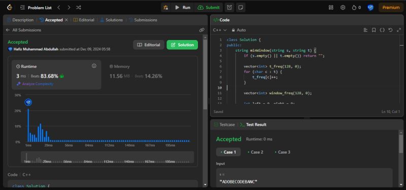 Hafiz Muhammad Abdullah on LinkedIn: #leetcode #coding #problemsolving ... Hafiz Muhammad Abdullah on LinkedIn: #leetcode #coding #problemsolving ...