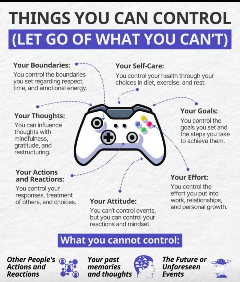 Niharika Gupta on LinkedIn: #growth #focus Niharika Gupta on LinkedIn: #growth #focus