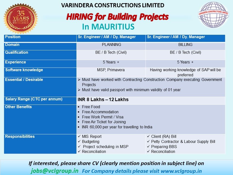 BHOOPENDRA TALAN posted on LinkedIn BHOOPENDRA TALAN posted on LinkedIn