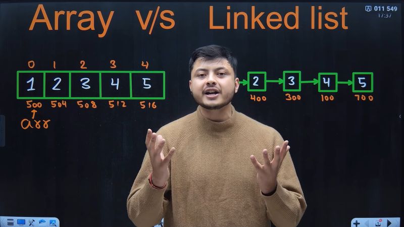 Aniket Prajapati on LinkedIn: #dsa #learningprogress #coding #rohitnegi ... Aniket Prajapati on LinkedIn: #dsa #learningprogress #coding #rohitnegi ...