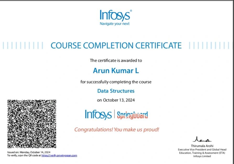 #datastructures #coding #infosysspringboard #learning # ... #datastructures #coding #infosysspringboard #learning # ...