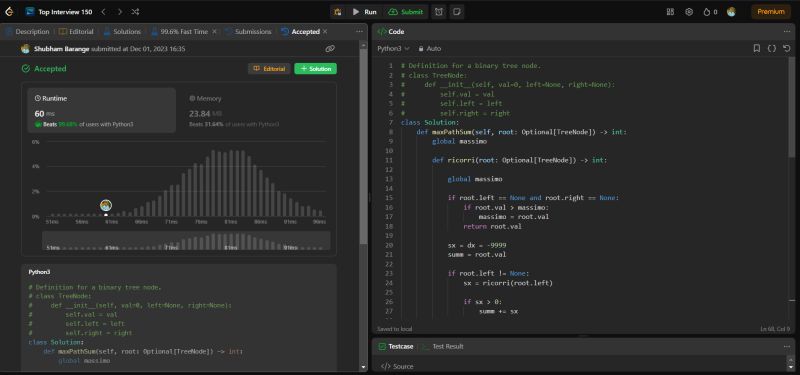 Shubham barange on LinkedIn: #leetcode #codingchallenges #algorithm # ... Shubham barange on LinkedIn: #leetcode #codingchallenges #algorithm # ...