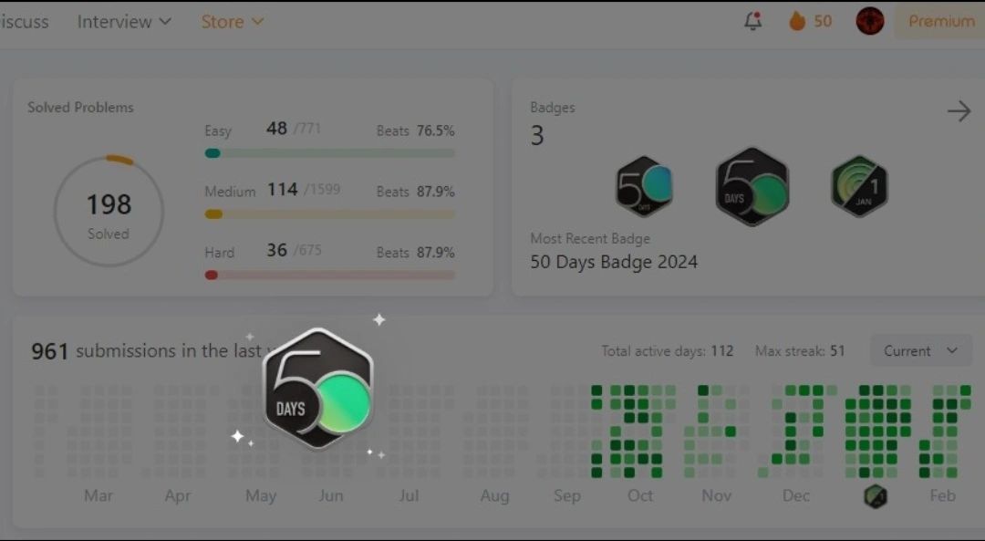 AYUSH CHAVAN on LinkedIn: #leetcode #codingjourney #neverstoplearning AYUSH CHAVAN on LinkedIn: #leetcode #codingjourney #neverstoplearning