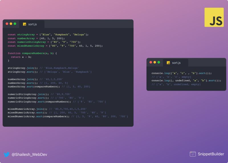Shailesh Parmar on LinkedIn: #javascript #coding #programming # ... Shailesh Parmar on LinkedIn: #javascript #coding #programming # ...