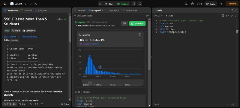 #100daysofcode #sqlchallenge #leetcode #dataanalytics # ... #100daysofcode #sqlchallenge #leetcode #dataanalytics # ...