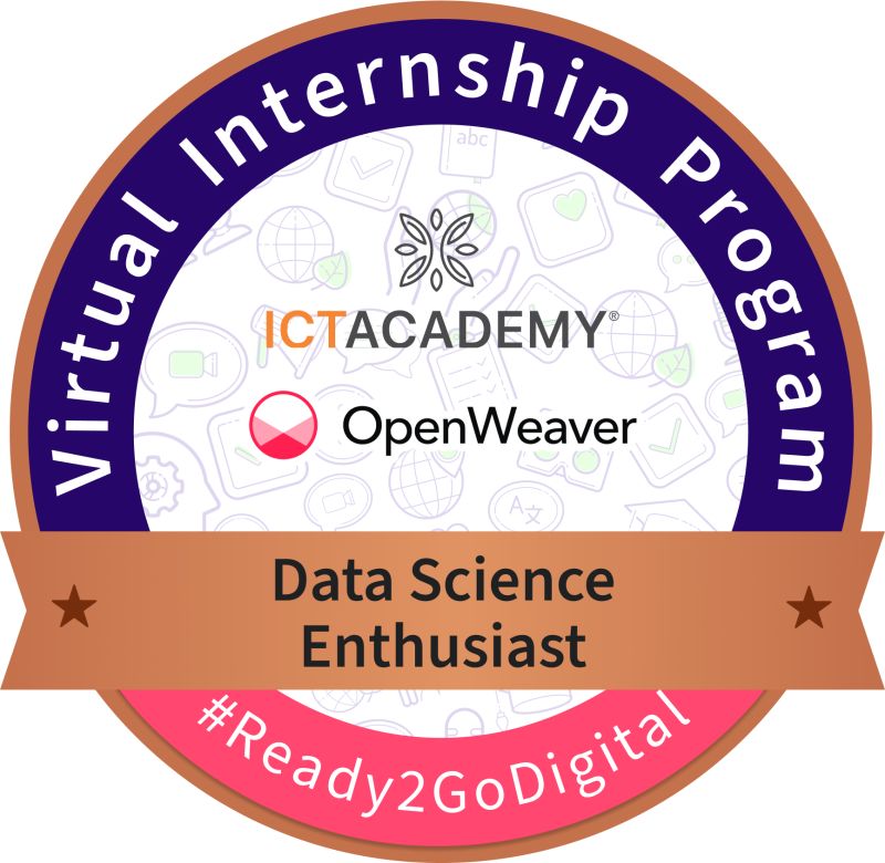 Samarth Agrawal on LinkedIn: #ready2godigital Samarth Agrawal on LinkedIn: #ready2godigital
