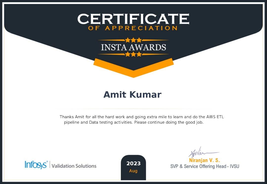 Amit Kumar on LinkedIn: AWS Amit Kumar on LinkedIn: AWS