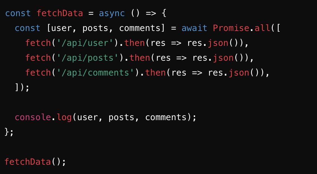 Muhammad Salman on LinkedIn: #javascript #apis #webdevelopment #async Muhammad Salman on LinkedIn: #javascript #apis #webdevelopment #async