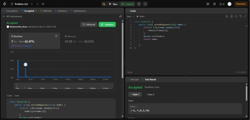 Madhumitha Shree S on LinkedIn: #coding #programming #java #leetcode # ... Madhumitha Shree S on LinkedIn: #coding #programming #java #leetcode # ...