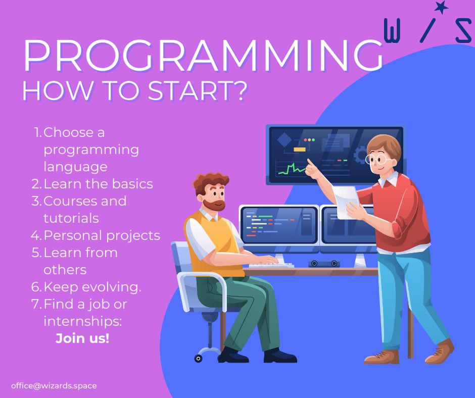 Wizards.Space on LinkedIn: #beginnerprogrammer #programming # ... Wizards.Space on LinkedIn: #beginnerprogrammer #programming # ...
