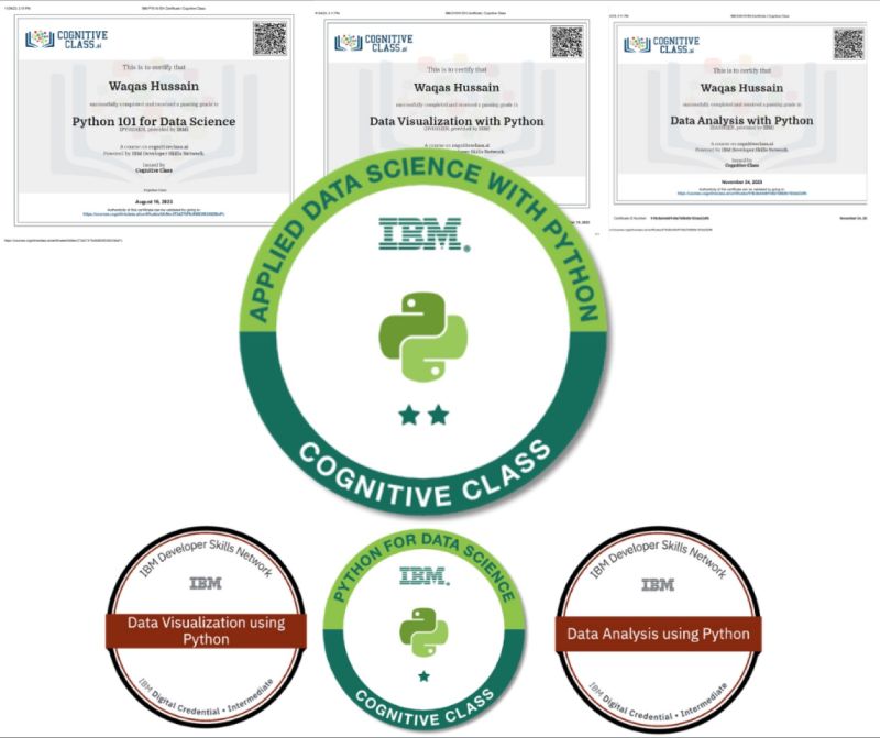 Waqas Hussain on LinkedIn: Over the last few months, I have been ... Waqas Hussain on LinkedIn: Over the last few months, I have been ...