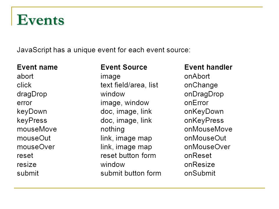 Koushik Saha on LinkedIn: #javascripttips #js #javascriptdeveloper # ... Koushik Saha on LinkedIn: #javascripttips #js #javascriptdeveloper # ...