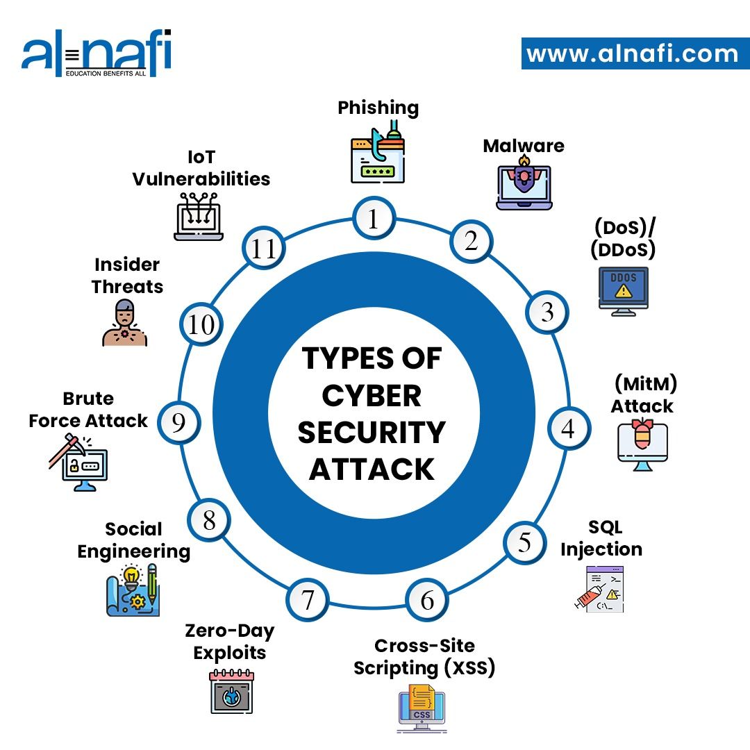 Talha Akhtar posted on LinkedIn Talha Akhtar posted on LinkedIn