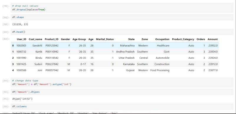 #dataanalysis #python #seaborn #pandas #datavisualization #diwalisales ... #dataanalysis #python #seaborn #pandas #datavisualization #diwalisales ...